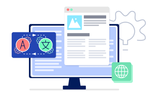 What is Transcreation? (and Examples)